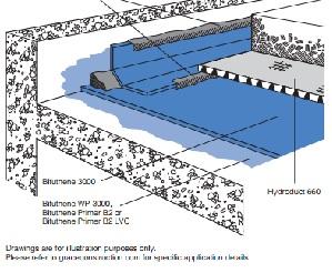 grace construction products 587 bituthene low temprature | 48WS