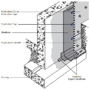 grace construction products 785 grace hydroduct tape | 48WS